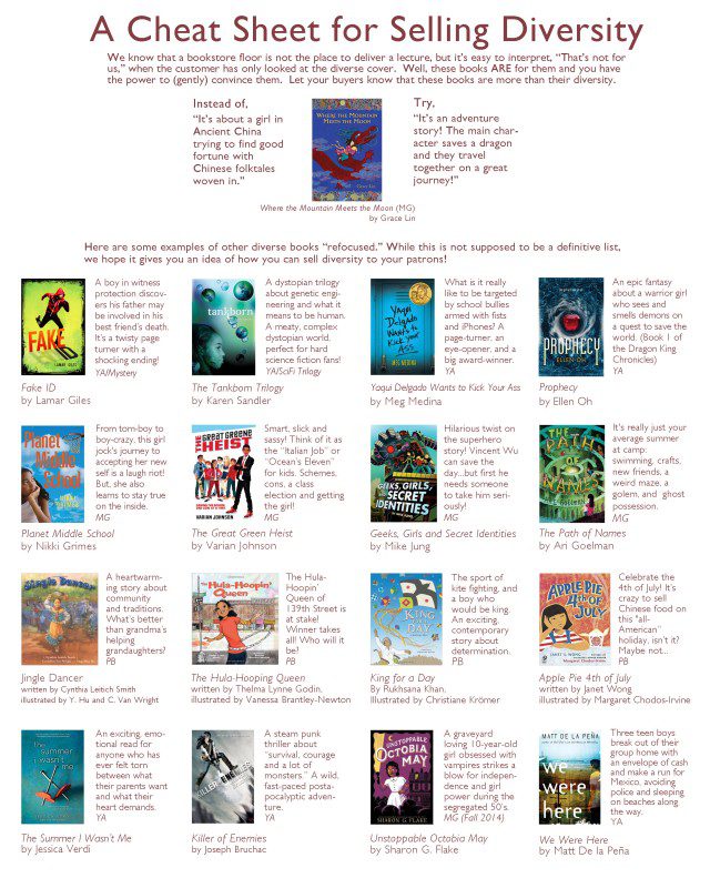 Promoting Diverse Books for Every Reader: The “Cheat Sheet” and More ...